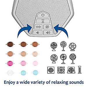 LectroFan Evo White Noise Sound Machine with 22 Unique Non-Looping Fan & White Noise Sounds & Sleep Timer, 1 Count