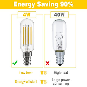 SHINESTAR 8-Pack E12 LED Bulb, 40 Watt Equivalent, 2700K Soft White, Candelabra Base, T6 Edison Light Bulbs, Dimmable
