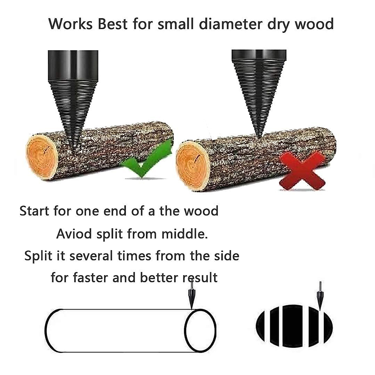 Firewood Log Splitter, Easy Log Splitting Drill Bits Heavy Duty Electric Drills Screw Cone Driver Tools Split Wood with Glove & 3 Screw for Hand Drill Stick Hex+Square+Round(32mm/1.26inch)