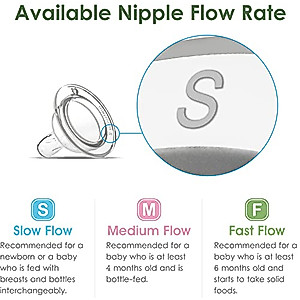 Maymom Silicone Nipple Slow Flow, 4pc; Compatible with Spectra/Motif Luna/Maymom Widemouth Bottles