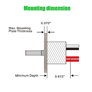 Greenclick 12V DC Dimmer Switch, 5-24 Volts Dimmer Switch PWM Waterproof for LED RV Lights Interior, Ceiling Lights, Halogen, Incandescent, Auto, Truck, Marine, Strip Lighting - Long Shaft