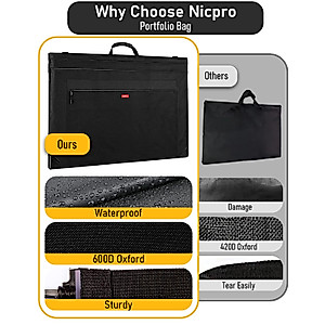 Nicpro Light Weight Art Portfolio Bag, 24x36 Black Art Canvas Portfolio Case with Detachable Shoulder Strap, Leather Corners, Carrying Storage Case for Artwork, Poster, Sketching, and Drawing