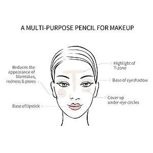 12 Packs Wonder Concealer Pencil Tricolor Combination Makeup Contour Concealer Stick Highlighter Set Waterproof Full Coverage Foundation Concealer for Eye Dark Circles Spot Scar Tattoos