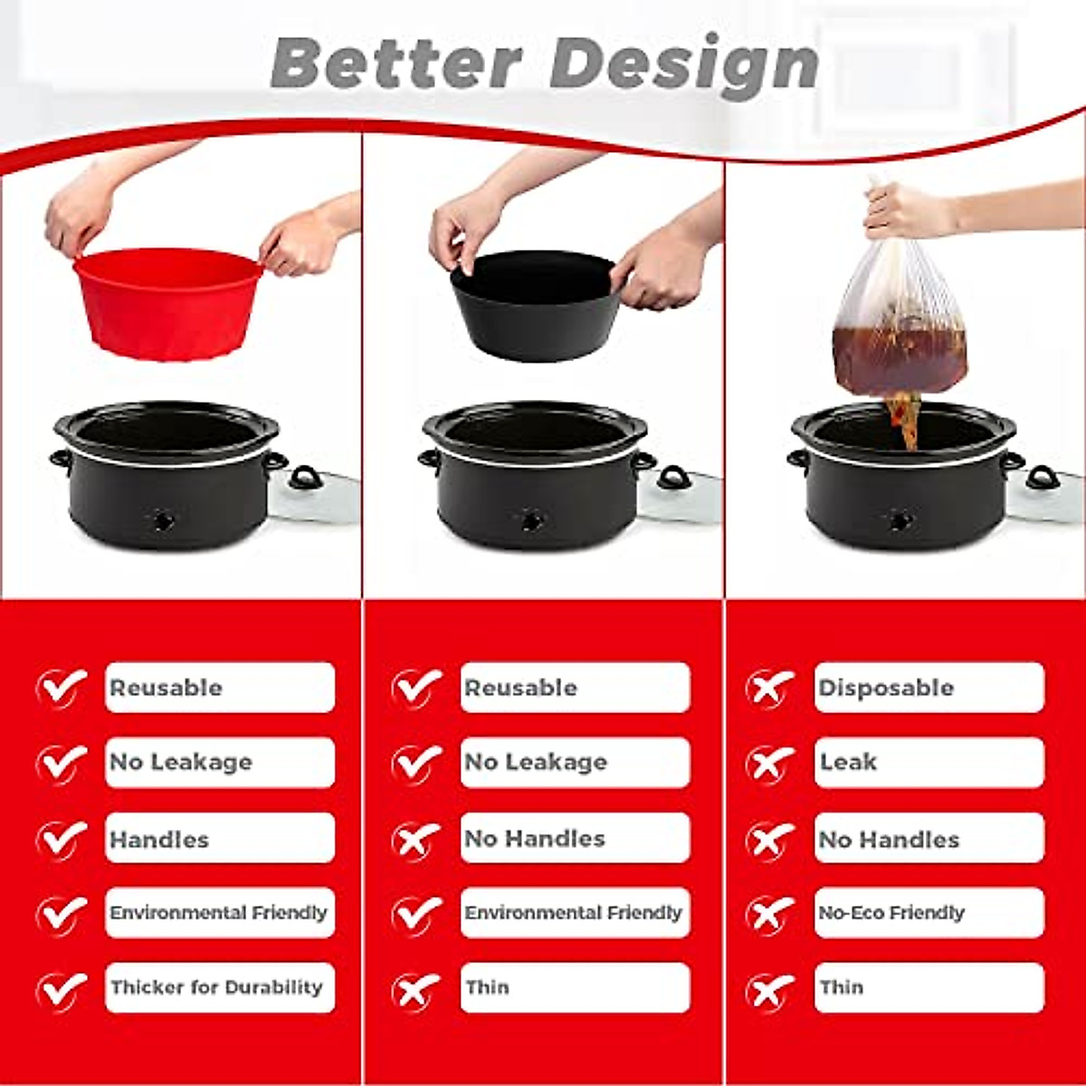 GRMIKBU 2PCS Crock pot Liners Small Silicone Slow Cooker Liners Crock-Pot Liners fit 6 Quart Oval Slow Cooker, Food Grade Material, Reusable Slow Cooker Liners, Leakproof, Dishwasher Safe, with Handles, Alternative to Disposable Liners