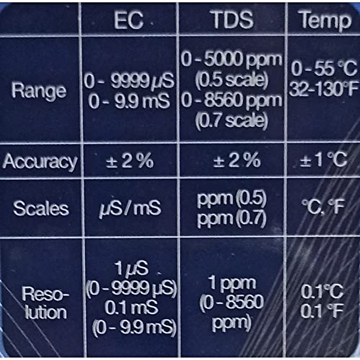 HM Digital EC/TDS HydroTester Model COM-80 HM Digital Water Resistant Ec/TDS Meter w/Temperature in C/F Hydrotester (Model COM-80)