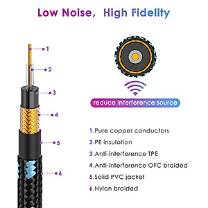 Sovvid Guitar Cable 10FT Instrument Cable Guitar Cord Electric Guitar Cable Guitar AMP Cord for Bass Guitar Keyboard 1/4 Inch Cable Right Angle Black Blue