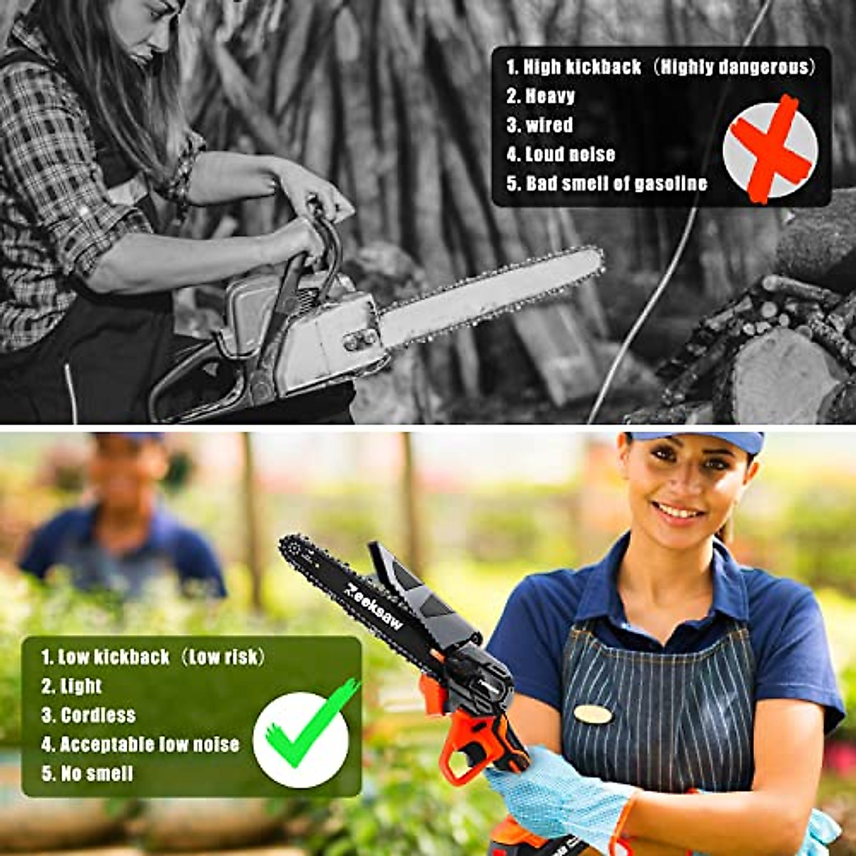 Mini Chainsaw 6 Inch Cordless, Zeeksaw Super Power Hand Chain Saw with Battery, 1 Hour Run-Time Electric Chainsaw Cordless, Small Handheld Chainsaw Battery Powered, Electric Mini Chain Saw - Tree Wood