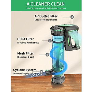 Vactidy Cordless Vacuum Cleaner, 20000Pa Powerful Suction, Rechargeable Battery, 6-in-1 Lightweight Stick Vacuum, Up to 35 Mins Runtime, for Hard Floor Carpet Pet Car Cleaning