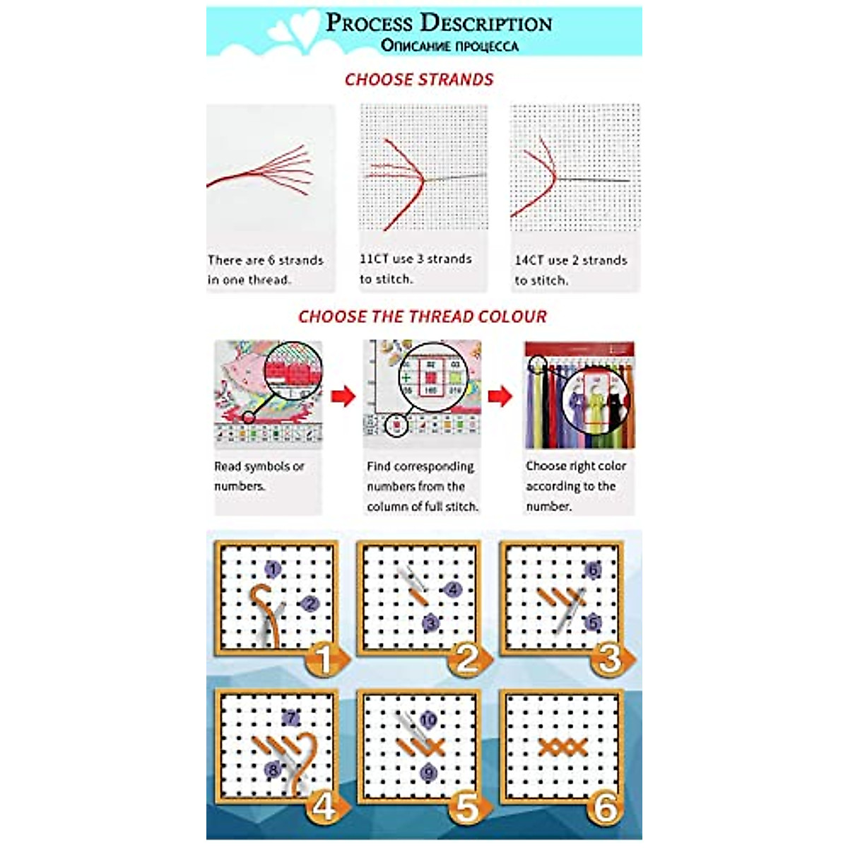 Joy Sunday Cross Stitch Kits Stamped Full Range of Embroidery Starter Kits for Beginners DIY 14CT 2 Strands -Wolf(Printed) 18.5×21.7 inch