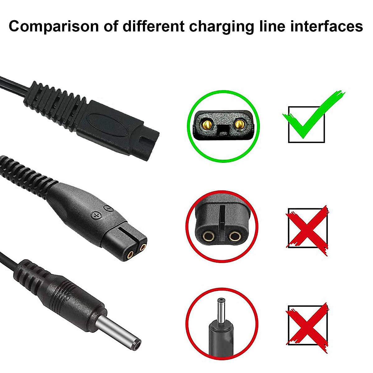 4PCS LinMei Solo Replacement Heads Compatible for 1st Generation Microtouch Solo Mens Shaver with Shaver Charging Cable for Electric Trimmer