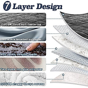 Topblan Sherpa Fleece Weighted Blanket 15lbs, Double Sided with Fuzzy Fleece and Shaggy Sherpa to Help with Better Sleep, 48x72 inches, Grey & White