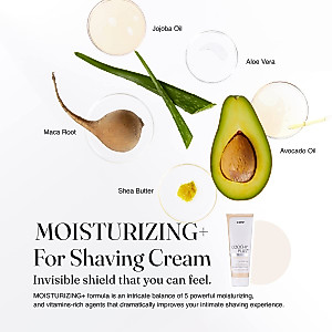 Coochy Plus Intimate Shaving Complete Kit - FRAGRANCE FREE & After Shave Protection Soothing Moisturizer Mist – Antioxidant Formula Prevents Razor Burns, Itchiness & Ingrown Hairs