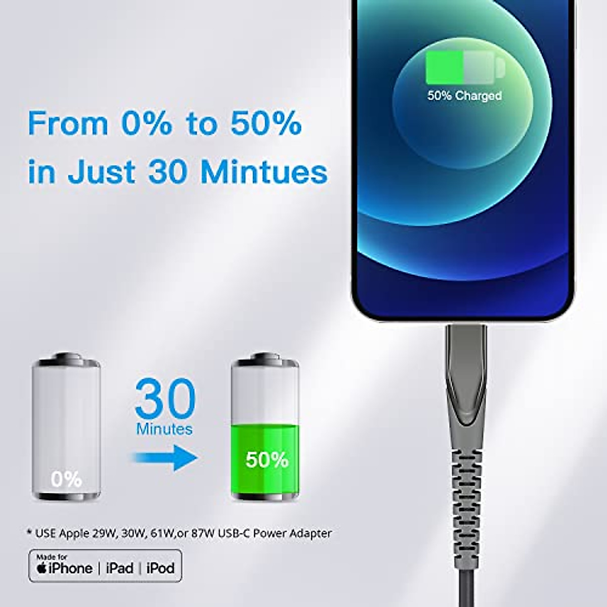 KINPS MFI Certified (10ft/3m) USB C to Lightning Fast Charging Cable Compatible with iPhone 12/12 Pro Max/11/11 Pro/11 Pro Max/XS/XR/X, Supports Power Delivery(for Use with Type C Chargers), Grey