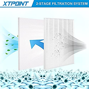 4 Pack 115115 HEPA Replacement Filter A Size 21,Durable Compatible with Winix Plasmawave C535 5300 5300-2 6300 6300-2 P300