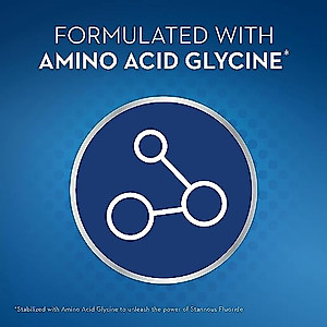 Crest Pro-Health Sensitive & Enamel Shield Toothpaste (4.3oz)