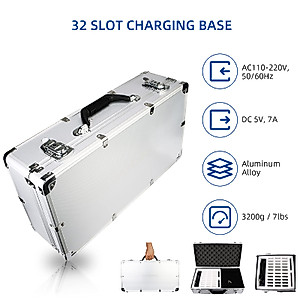 Retekess T130 Tour Guide System, Tour Guide Headsets with 2 Wireless Mic, 32-Slot Charge Case, Assistive Listening System for Church,School(2 Transmitters 30 Receivers)