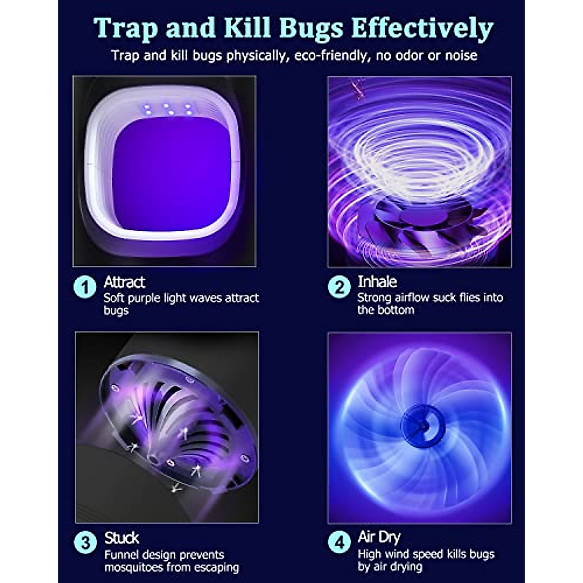 Bug Zapper Indoor, GILAYGROW Insect Trap, Fly Trap, Quiet Fruit Flies Mosquito Killer Trap, Mosquito Lamp, Electric Mosquito Zapper for Bedroom, Living Room, Office, Kitchen (Black)