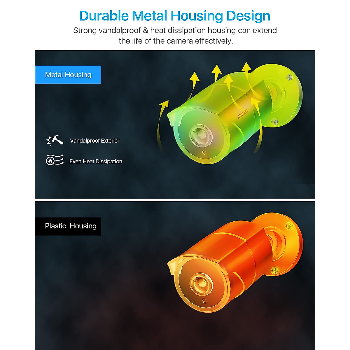 ZOSI 2MP 1080P HD-TVI CCTV Home Security Camera with Audio, Built-in Mic, 120ft IR Night Vision, C289 1080P WiFi Pan/Tilt Outdoor Security Camera, Color Night Vision,2-Way Audio