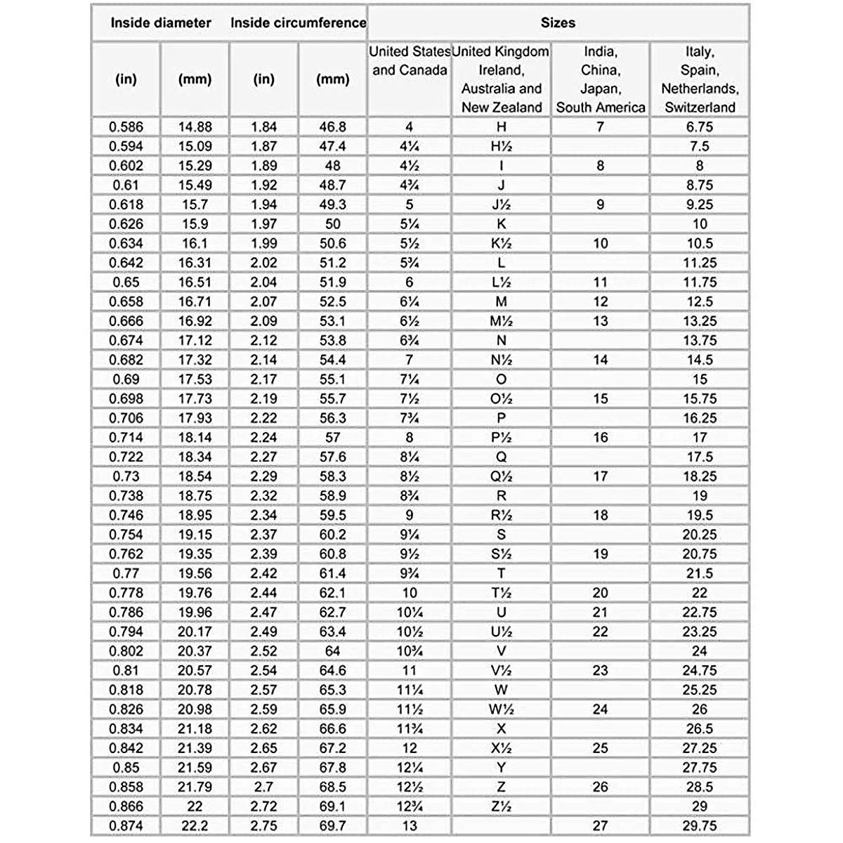 Getname Necklace Dog Cat Paw Print Ring Personalized Engraving - Sterling Silver Custom Name Pet Lover Jewelry Gift for Teens Women Men