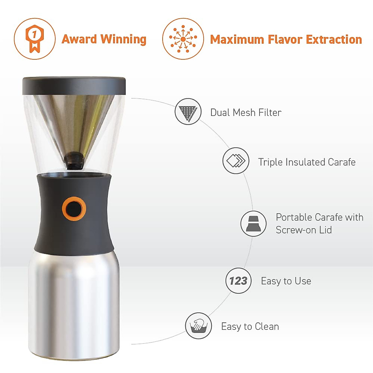 asobu Coldbrew Portable Cold Brew Coffee Maker With a Vacuum Insulated 1 Liter Stainless Steel 18/8 Carafe Bpa Free (Mint Green)…