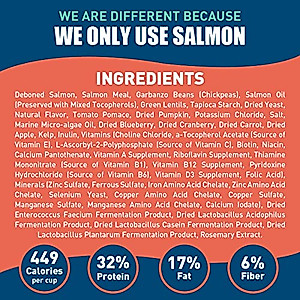 Alaskan Gold SUPER3+ (Salmon+Freeze Dried Raw Salmon+Salmon Fish Oil) Dry Dog Food | Puppy & Adult | High-Protein | Grain-Free | Allergy & Digestive Support| All-Natural | 3-lbs