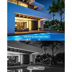 EZVIZ Outdoor Auto-Tracking Camera, 2K, 12 Pre-Set dots Tracking,360° Visual Coverage, Waterproof, Color Night Vision, AI-Powered Person and Vehicle Detection,Two-Way Talk| C8W Pro 2K (6mm)