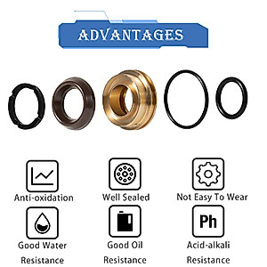 Camoo Inter pump Seal Packing KIT 96, fits GP K96 KIT96 15mm TT Series