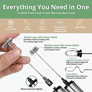 GYNSCO - Milk Frother Rechargeable (USB) with 4 Electric Whisk Frother Tools, Easy-to-Use Handheld Stirrers Electric Powered for Mixing Coffee, Latte, Eggs, Baby Food, Hot Choco & More