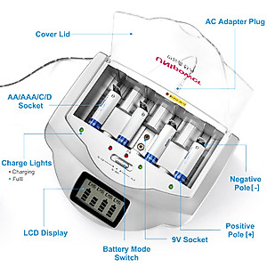 Nothers Alkaline Battery Charger,Universal Smart Battery Charger Compatible for AA, AAA, C, D, 9V Ni-MH Ni-CD Rechargeable Batteries and Alkaline Batteries,Charger with FCC & UL Certified, white