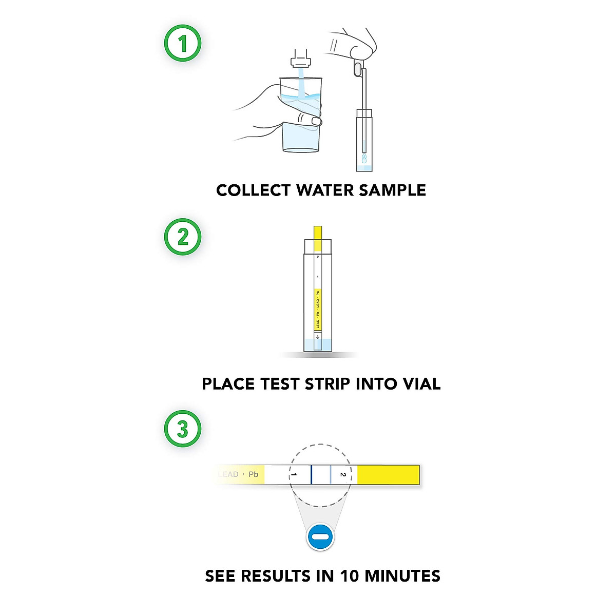 Safe Home® DIY Lead in Drinking Water Test Kit – at Home Testing for Lead in City Water or Well Water – Detection to 5ppb – 10 Minute Test – Single Pack