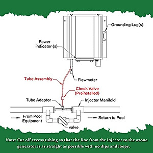 9-0770-01 Ozone Tube Assembly with Check Valve Fits for Big Dipper and Eclipse 1,2,4 Ozone Generator, 9077001 Replace for 2185-18 301530 DEL-451-7001 DEL9077001