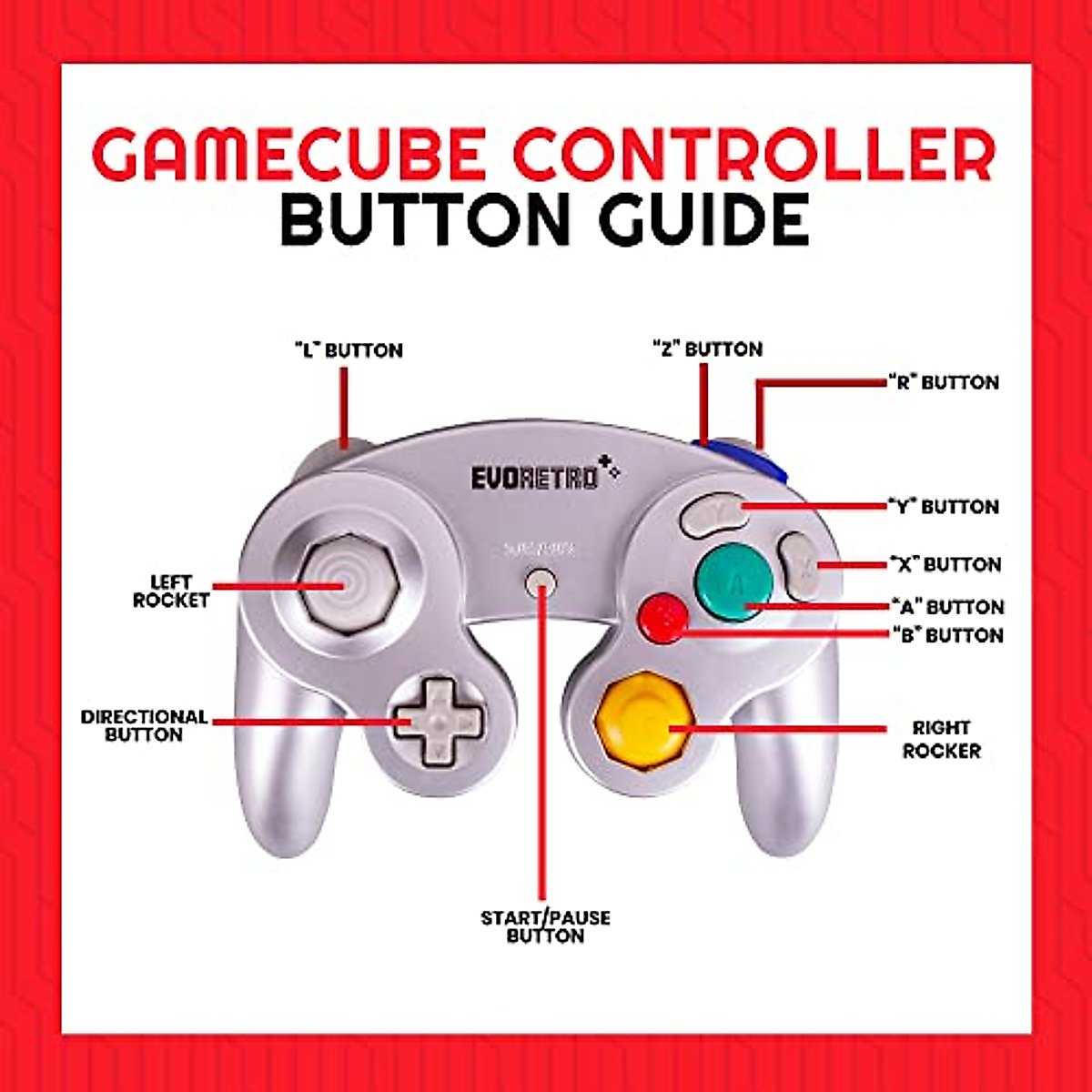 EVORETRO Gamecube Controller Compatible for Switch, wii Console and PC Games - 4 Pack Bundle with 4 Extension Cords and a 4-Port Adapter