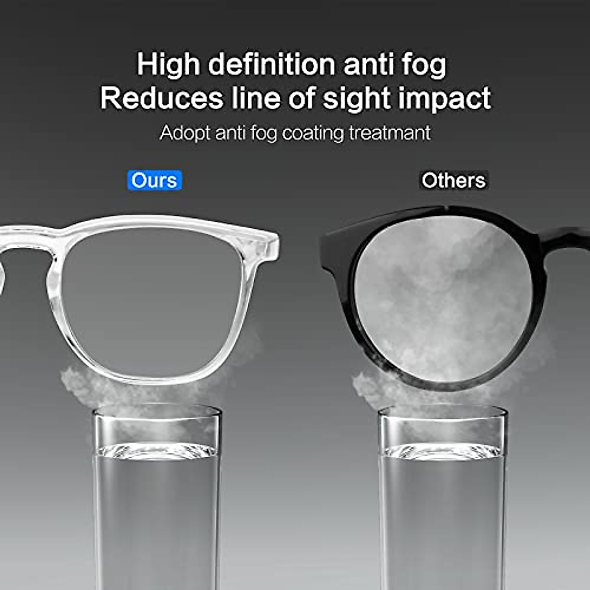 Safety Glasses Anti Fog Clear Safety Goggles Protective Eyewear Blue Light Blocking Scratch Resistant Anti Dust UV Protection Glasses with Side Shields For Men And Women(White)