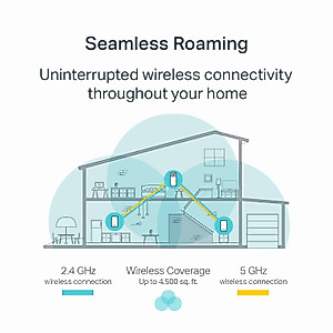 Certified Refurbished TP-Link Deco M3 3-Pack Whole Home Mesh WiFi System – Up to 4,500 Sq. ft Coverage, WiFi Router (Renewed)