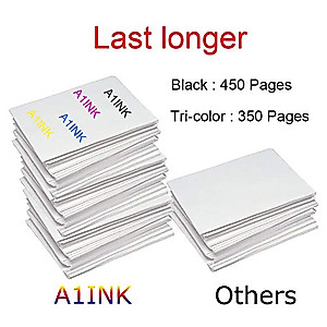 A1INK Refilled PG 245XL CL 246XL PG 243XL CL 244XL Ink Cartridge Replacement for Canon PIXMA TS202 TS302 IP2820 MG2555 TS3120 MG3020 MG2420 MG2922 MG3022 MG2520 MG3029 2924 2520 2525 TR4520 Printer