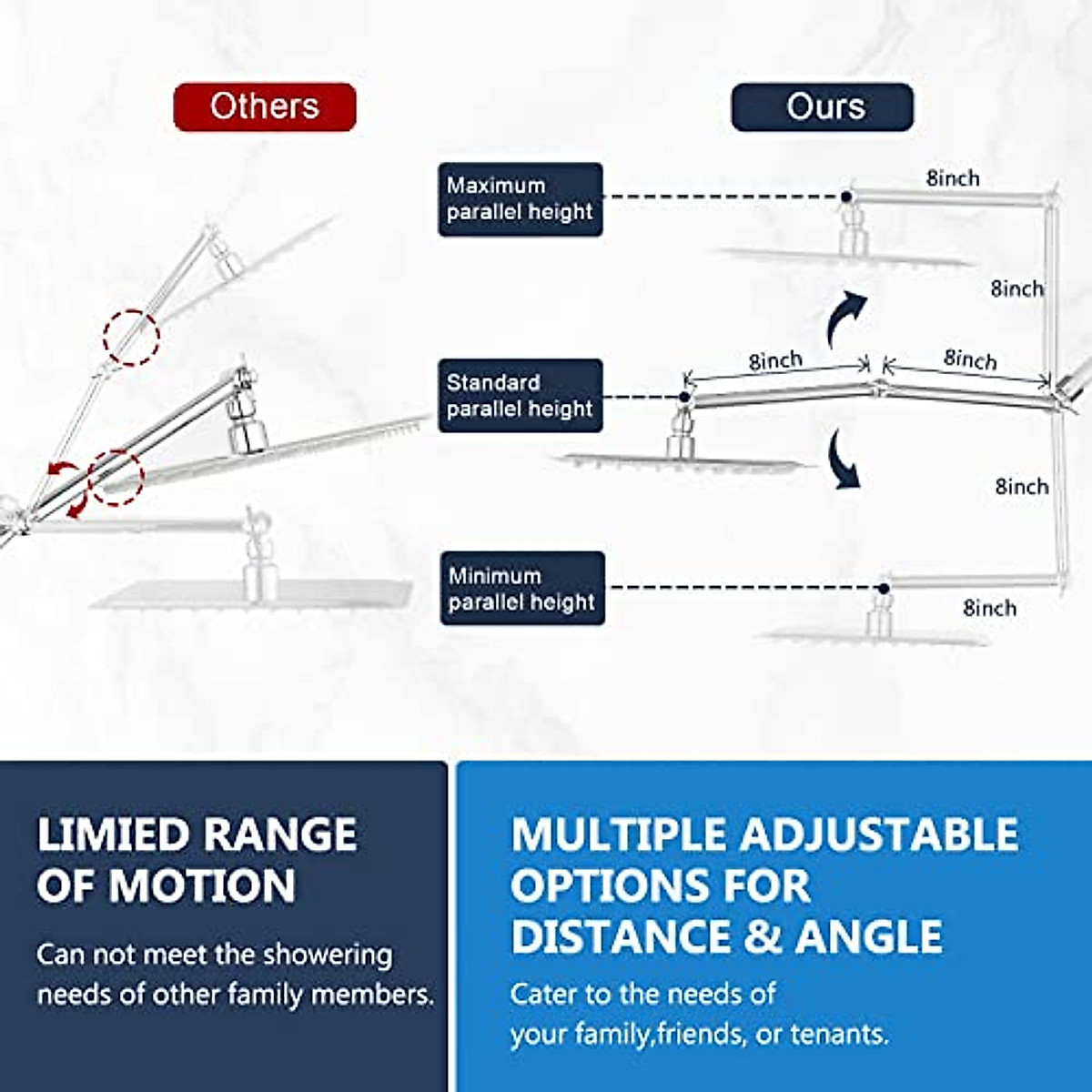 PDPBath 10" Rain Shower Head with 16" Adjustable Height&Distance Extension Arm, 304 Stainless Steel High Pressure Rainfall Showerhead, All Metal Square Waterfall Showerhead with Extender - Chrome