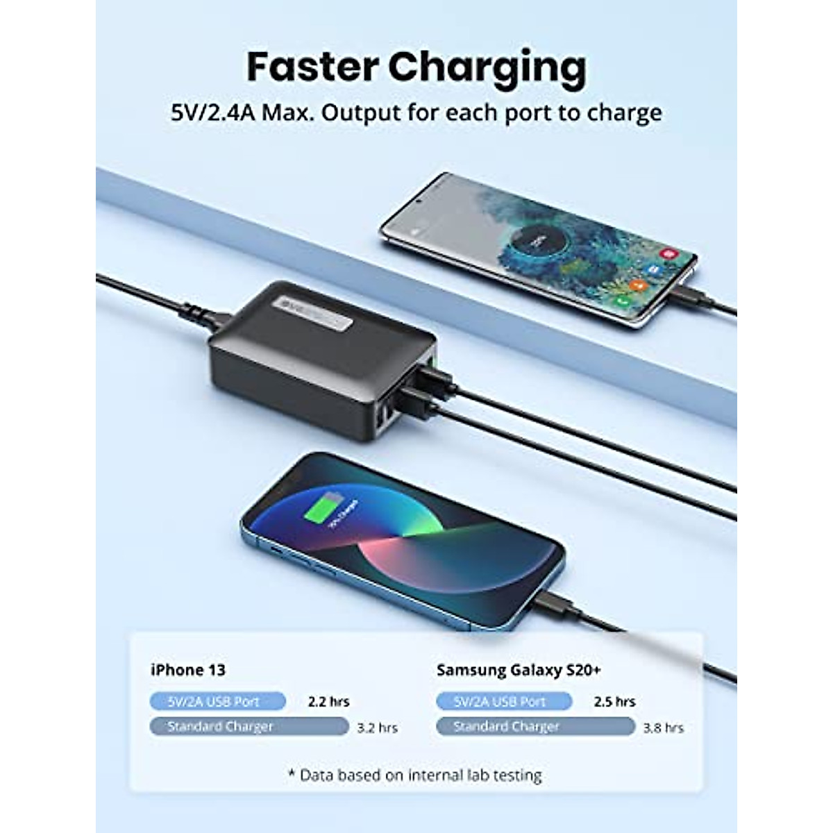 USB Charger Block, Evatronic 60W 12A 6-Port USB Charging Station Desktop USB Charging Hub with Multiple Port Compatible with iPhone 14 13 12 Pro Max Mini 11 X SE iPad Pro Air Galaxy S21 Tablet Black