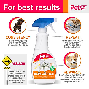 PET YOUR PET No Pee No Poop Dog Potty Training Spray, 16 Fl Oz – Non-Toxic Dog Spray to Prevent Peeing and Pooping – Natural No Marking Scent Spray - Stops Dogs Peeing Indoors/Outdoors