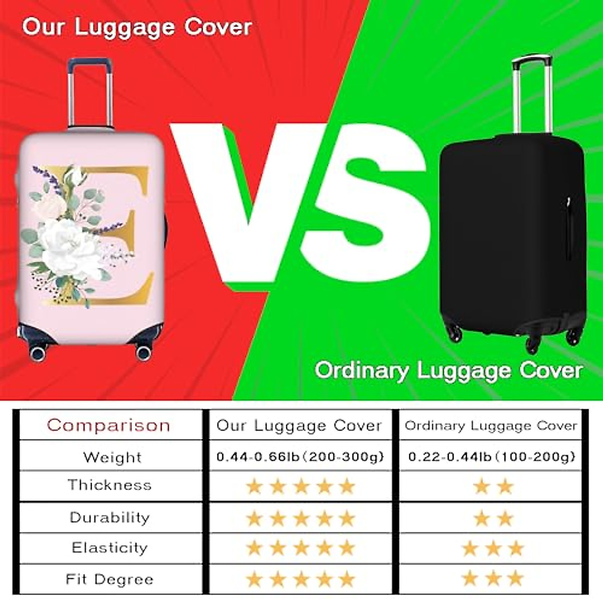 Flower Lette R Pink Luggage Cover Elastic Washable Stretch Suitcase Protector Anti-Scratch Travel Suitcase Cover for Kid and Adult M (22-24 inch suitcase)