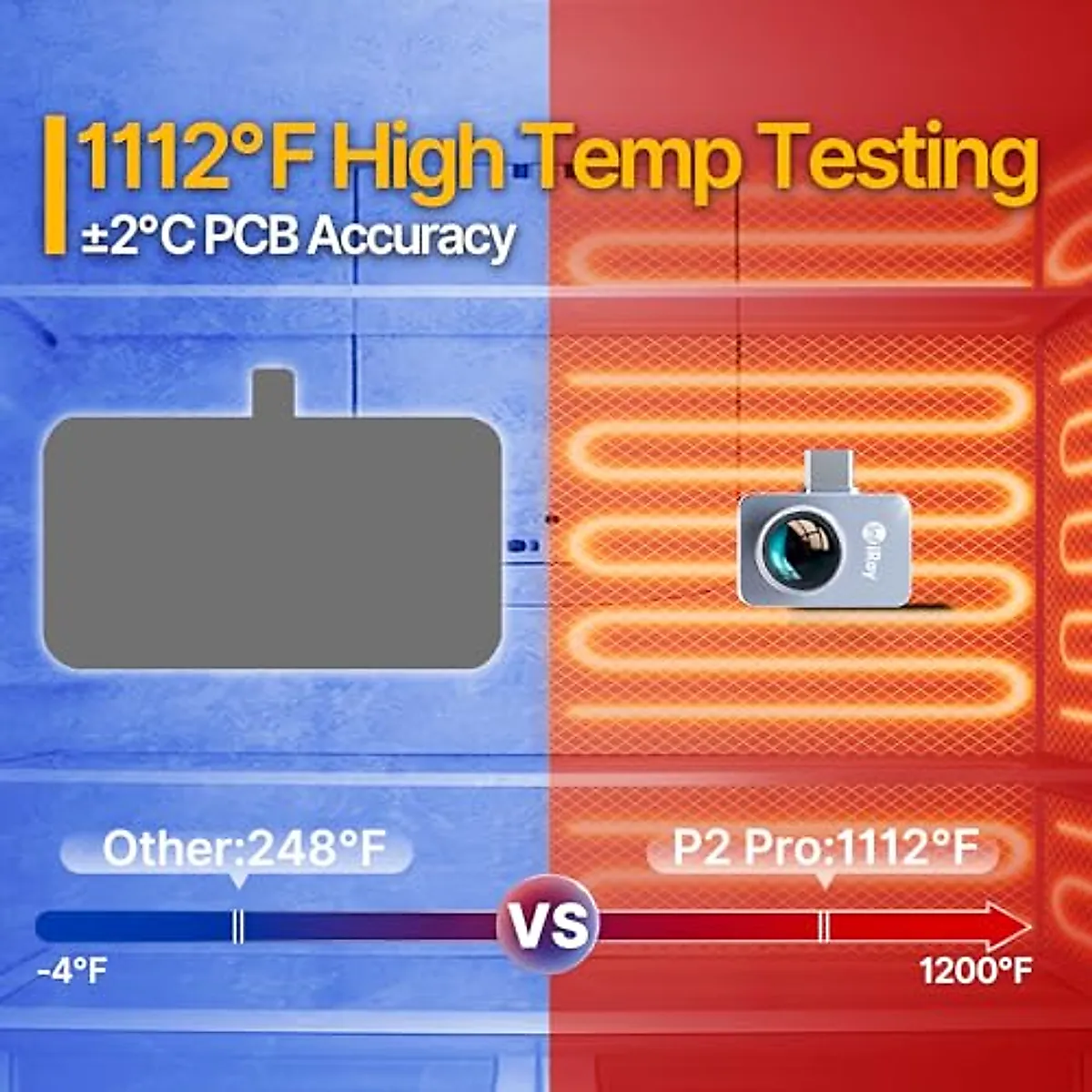 InfiRay P2 Pro Thermal Camera for Android, 256x192 IR High Resolution, 9g Smallest Thermal Imager with -4°F to 1112°F Temp Range, Video Recording Supported, Works for Smartphones and PC & Tablets