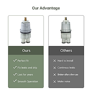 RP46074 Shower Cartridge Replacement for Delta 13/14 Series, Compatible with Delta MultiChoice Rough-in Valve and Single-Hanlde Trim Kit