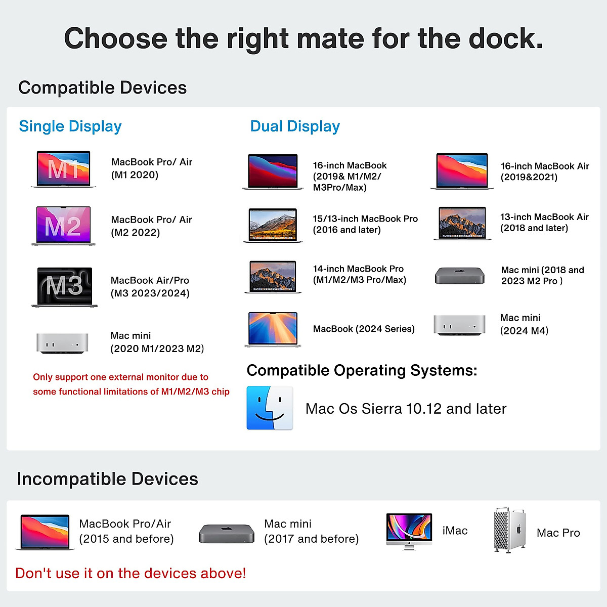 iVANKY FusionDock 1 M4 MacBook Pro Docking Station with 150W Power Adapter, 12-in-2 Dual 4K@60Hz Monitor Dock for MacBook M1/M2/M3 Pro/Max Display Dock 2HDMI 2.0, 96W PD, 6 USB, Ethernet SD/TF Audio