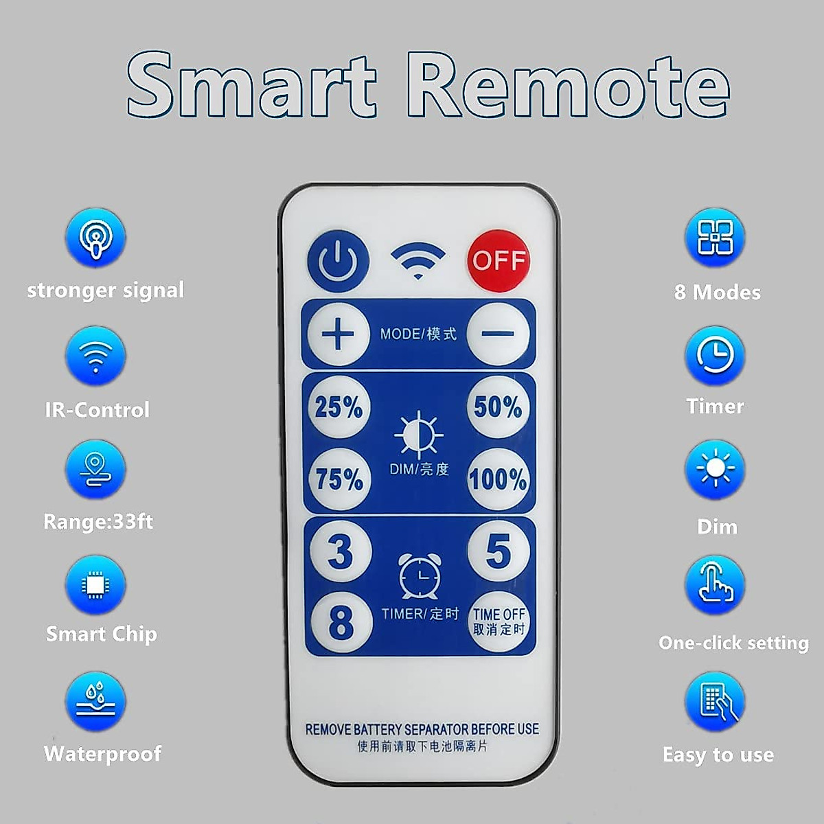 BIGKJYBC 300 LED Upgraded Solar Fairy Watering Can Lights, Remote Control Solar String Lights Outdoor Waterproof Firefly Bunch Lights, Fairy Lights for Vines Garden Wedding Tents Decor(Warm White)
