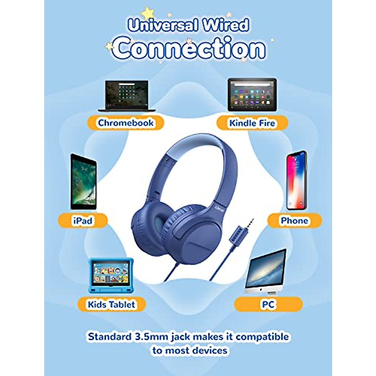 iClever Smiley Kids Headphones Wired, 85/94dB Volume Limited, Over-Ear Headphones for Kids with Share Port, Stereo Sound, Foldable Kids Headphones for School/Travel/iPad/Fire Tablet, Blue