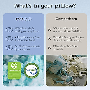 Coop Home Goods Eden Cool+ Cut-Out Adjustable Pillow Queen with Cooling Gel & Shoulder Cut-Out for Head Support, Side Sleeper Pillow, Neck Support for Sleeping, CertiPUR-US/GREENGUARD Gold