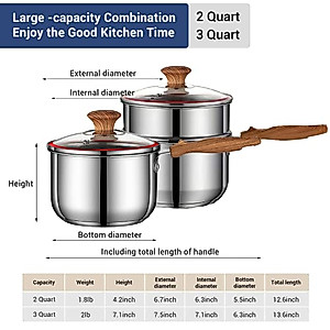 Kitchen Nonstick Saucepan Set,2 Quart and 3 Quart Sauce Pan Set with Glass Lid,Stainless Steel Pots Set Use for Home Kitchen or Restaurant, 3Quart Cooking Pots with 1.8 Quart Steamer Basket