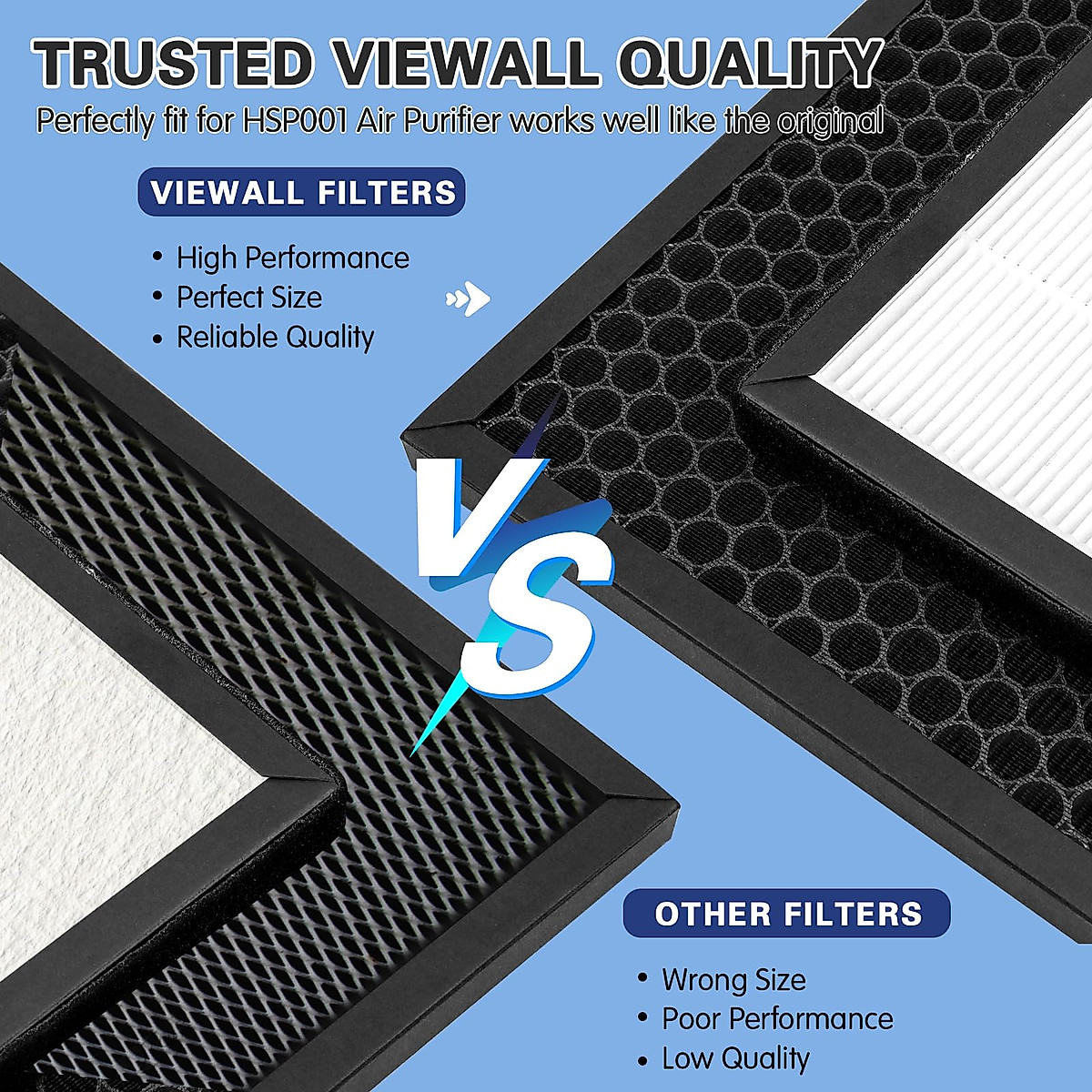 HSP001 Replacement Filter Set Compatible with HATHASPACE HSP001 Smart Air Cleaner Purifier, 4-in-2 HEPA Pre-Filter, H13 True HEPA, Cold Catalyst and Activated Carbon Filter