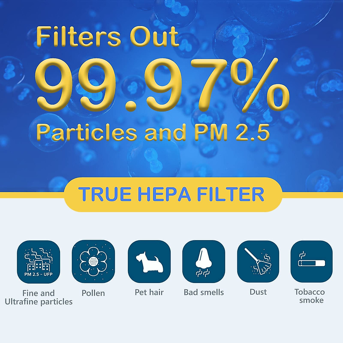 2 Pack True HEPA/Carbon Filters Replacement Compatible with NUWAVE OxyPure Large Area Smart Air Cleaner Purifier Models 47001, 47002, 47003, 47004, 47005, and 47006., Activated Carbon + HEPA Combo