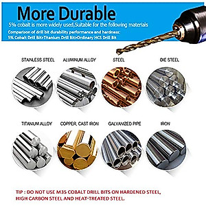 (21Pcs Set+3 Pcs Free) 1/16"-3/8" cobalt drill bit set, containing 5% cobalt,quenched and finely polished, suitable for hard metals, stainless steel, cast iron and other hard materials