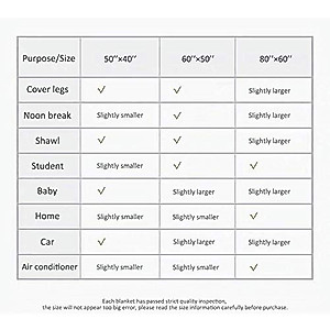 Darkt Burrito Shota Aizawa Flannel Air Conditioning Blanket Warm Throw Blanket Quilt Suitable All Seasons for Couch Bed Sofa 80x60 Inch for Adult